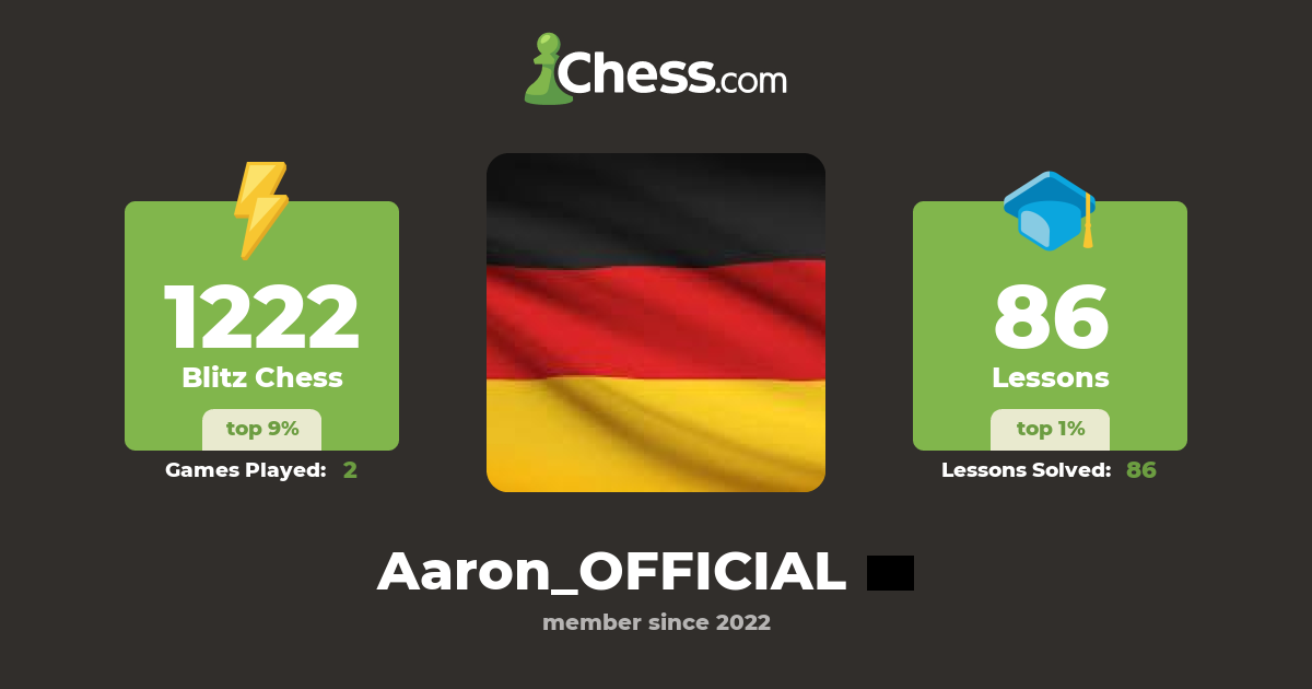 Aaron_OFFICIAL - Chess Profile - Chess.com