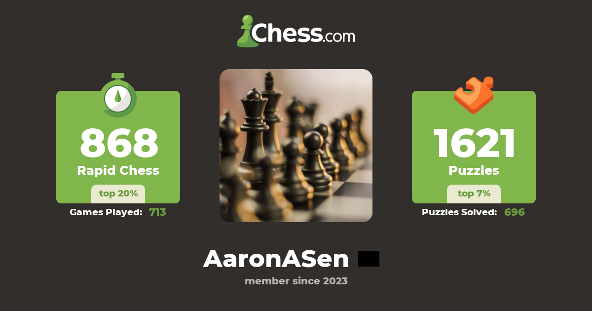 Aaron A Sen (AaronASen) - Chess Profile - Chess.com