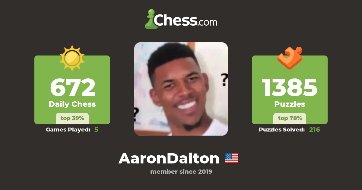 Aaron Dalton (AaronDalton) - Chess Profile - Chess.com