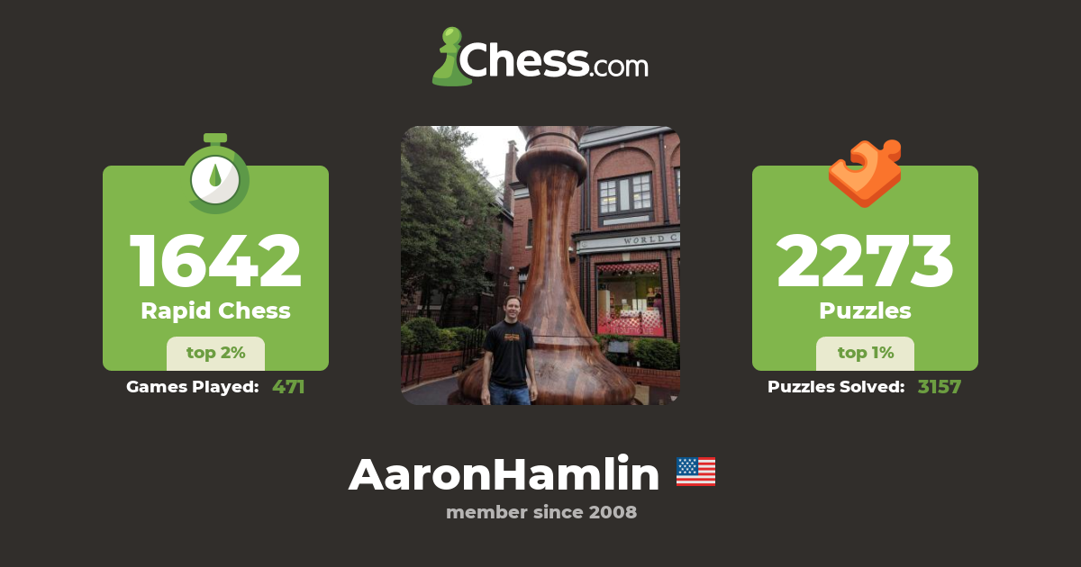 Aaron Hamlin (AaronHamlin) - Chess Profile - Chess.com