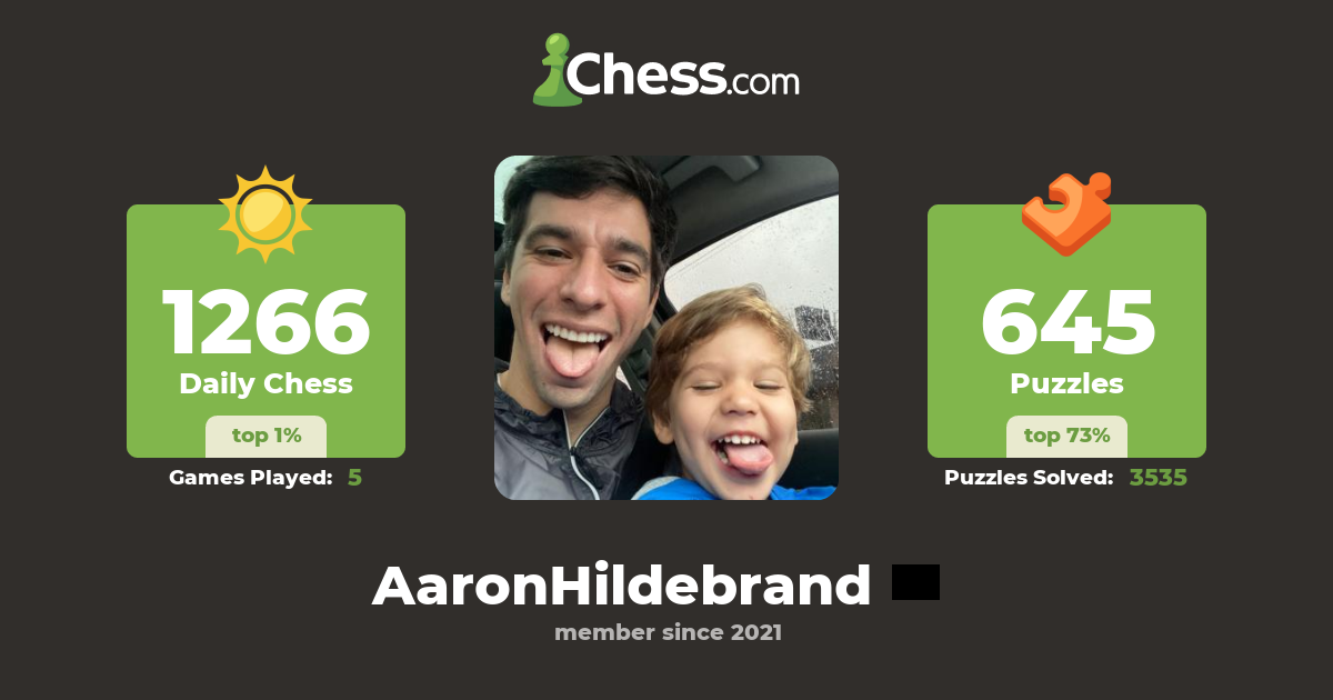 Aaron Hildebrand (AaronHildebrand) - Chess Profile - Chess.com