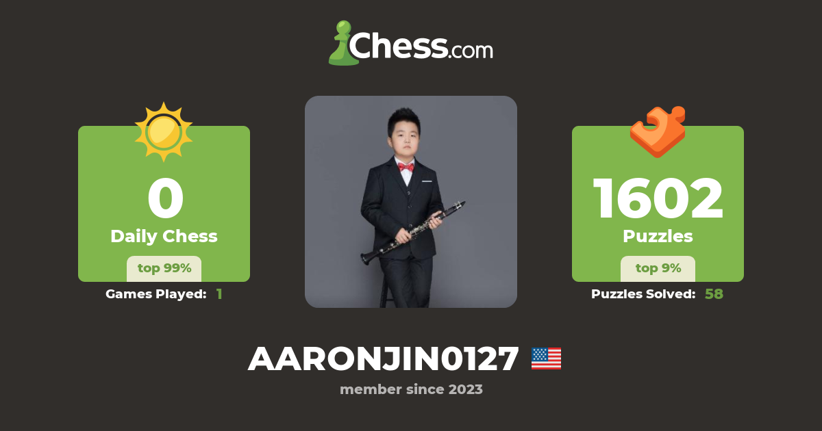 Aaron Jin (AARONJIN0127) - Chess Profile - Chess.com