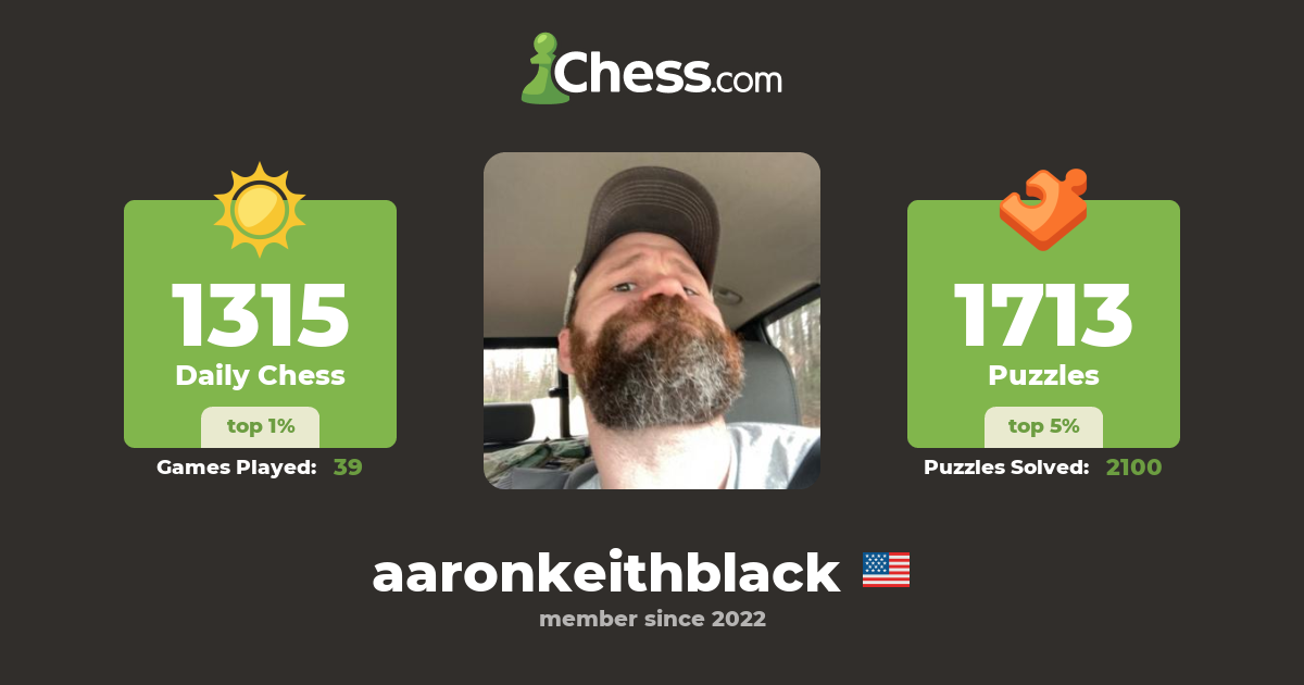 Aaron Black (aaronkeithblack) - Chess Profile - Chess.com