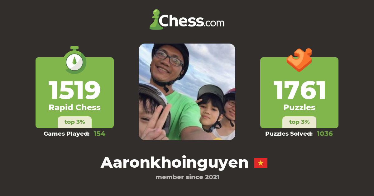 Aaronkhoinguyen - Chess Profile - Chess.com