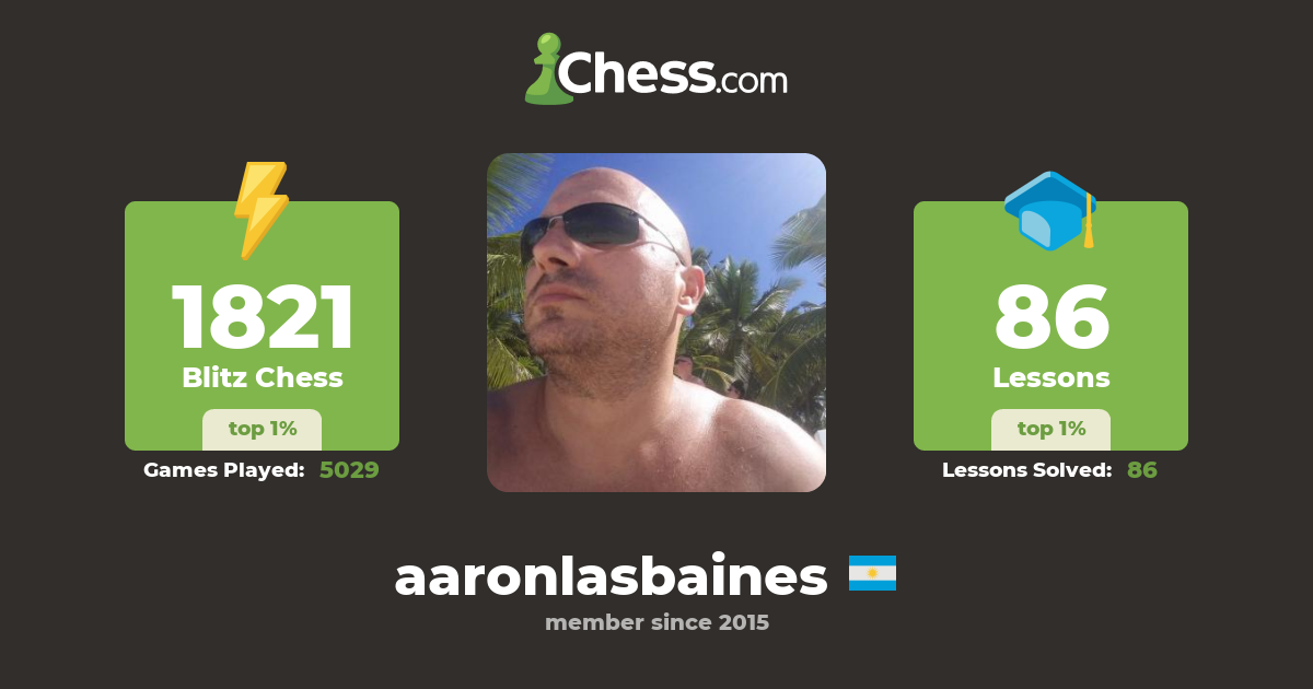 Aaron Lasbaines (aaronlasbaines) - Chess Profile - Chess.com
