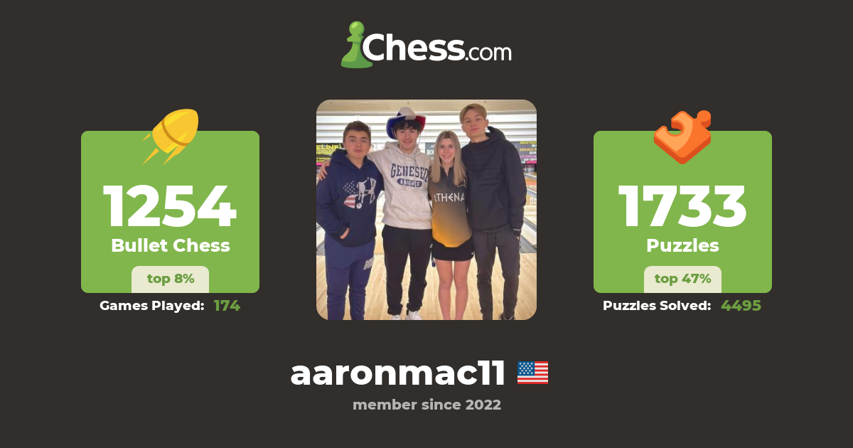 Aaron (aaronmac11) - Chess Profile - Chess.com