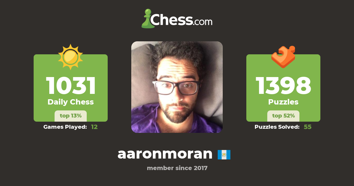 Aaron Moran (aaronmoran) - Chess Profile - Chess.com