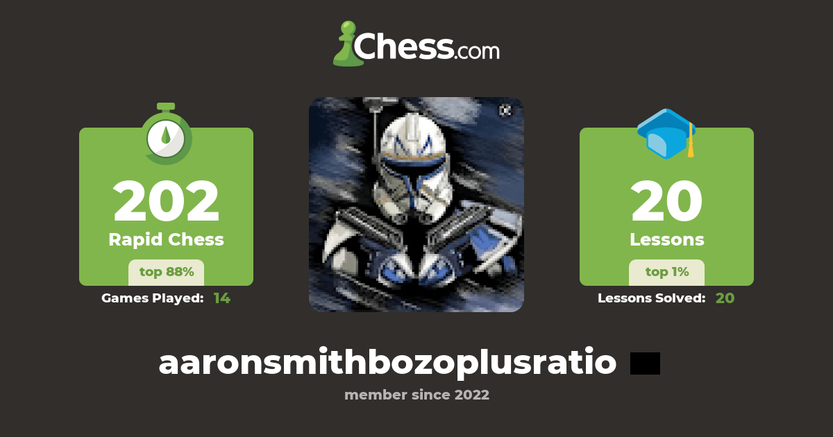 Aaron Smith (aaronsmithbozoplusratio) - Chess Profile - Chess.com