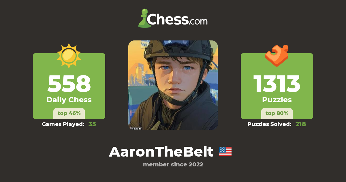 Aaron (AaronTheBelt) - Chess Profile - Chess.com