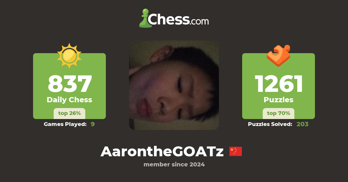 I am the GOAT, just admit it (AarontheGOATz) - Chess Profile - Chess.com