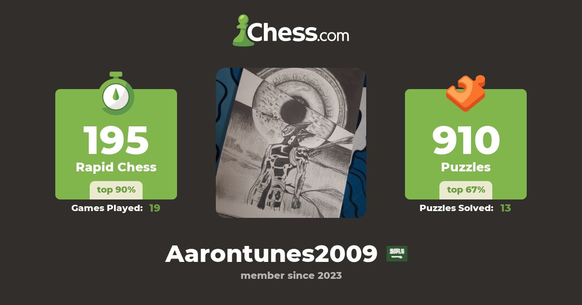 Aaron Samson (Aarontunes2009) - Chess Profile - Chess.com