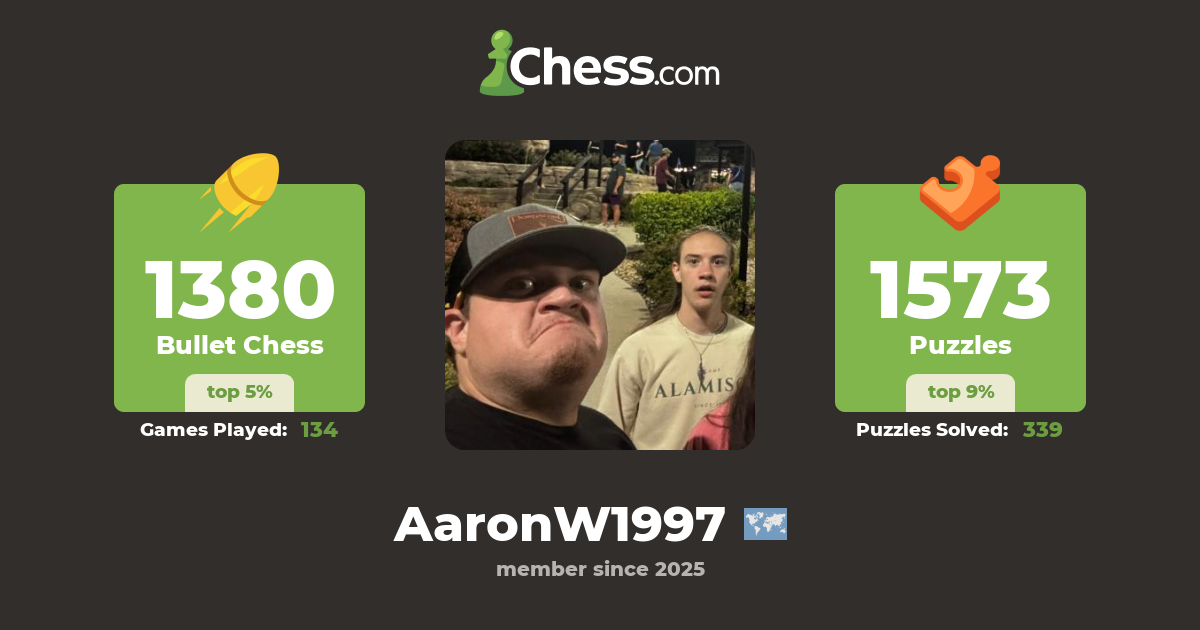AaronW1997 - Chess Profile - Chess.com
