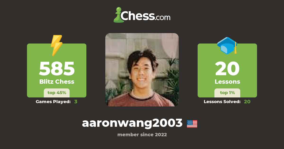 Aaron Wang (aaronwang2003) - Chess Profile - Chess.com