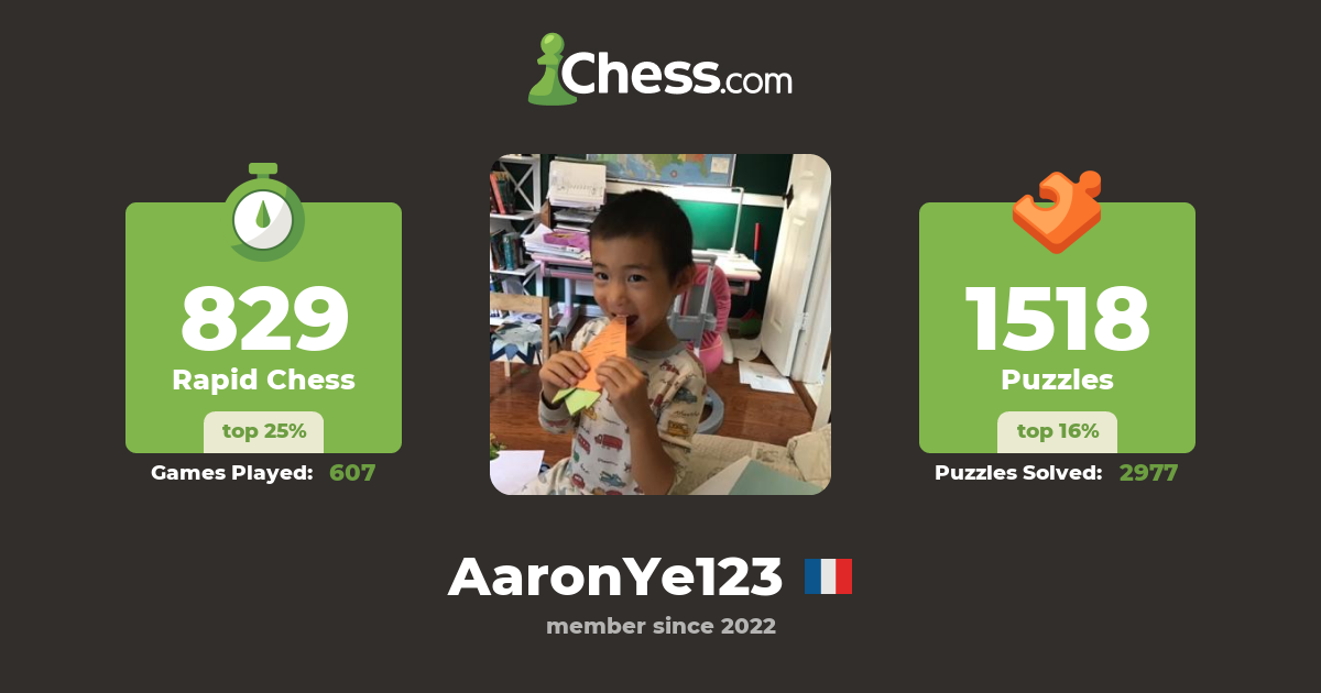 Aaron Ye (AaronYe123) - Chess Profile - Chess.com