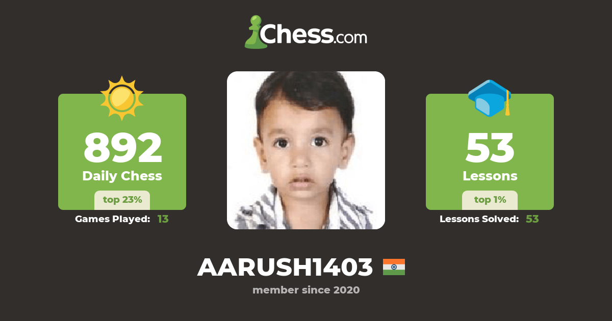 AARUSH KUMAR (AARUSH1403) - Chess Profile - Chess.com