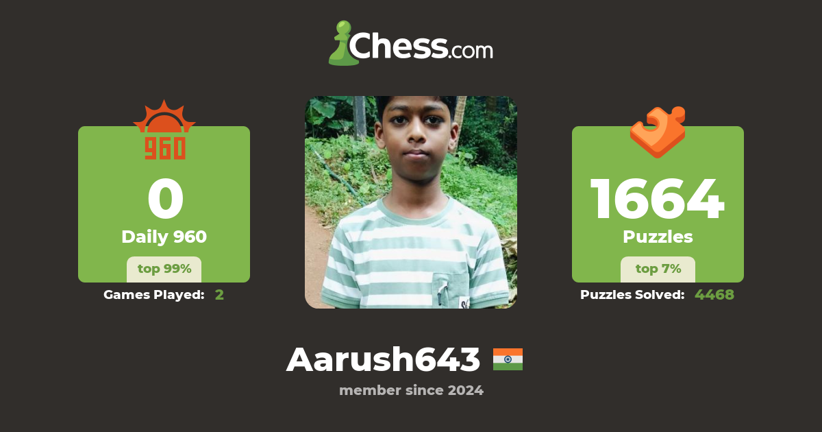 Aarush Aarush. T. S (Aarush643) - Chess Profile - Chess.com