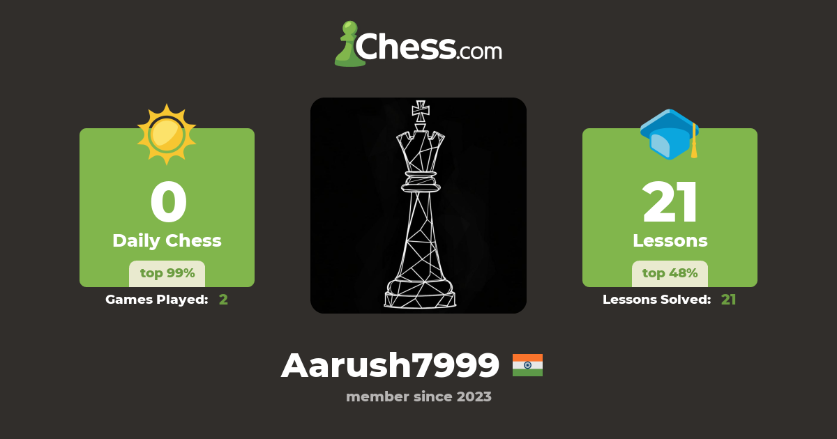 AARUSH MICHAEL (Aarush7999) - Chess Profile - Chess.com