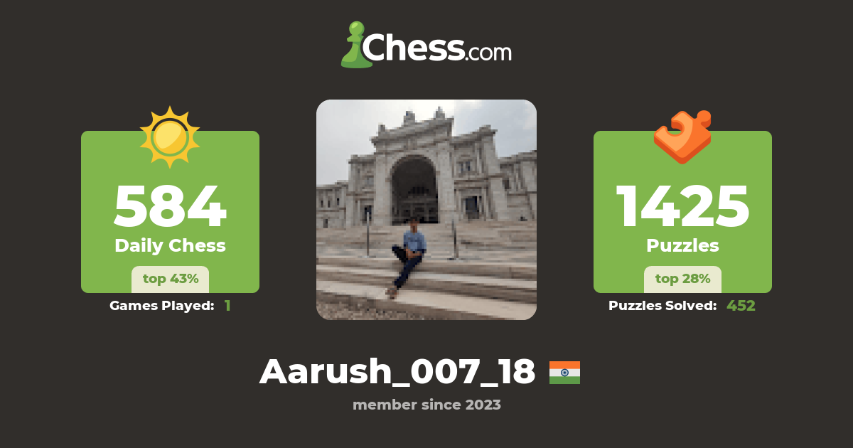 Aarush Kumar (Aarush_007_18) - Chess Profile - Chess.com