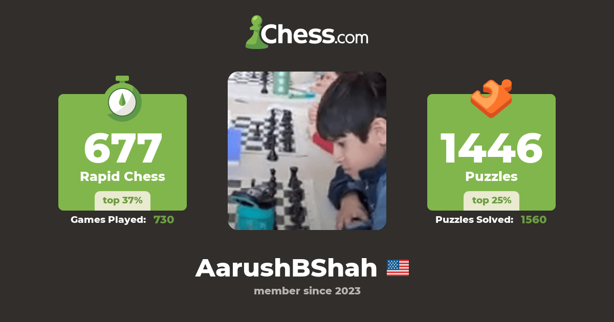 Aarush Shah (AarushBShah) - Chess Profile - Chess.com