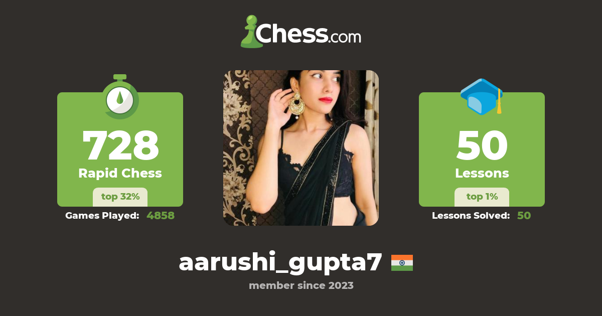 aarushi_gupta7 - Chess Profile - Chess.com