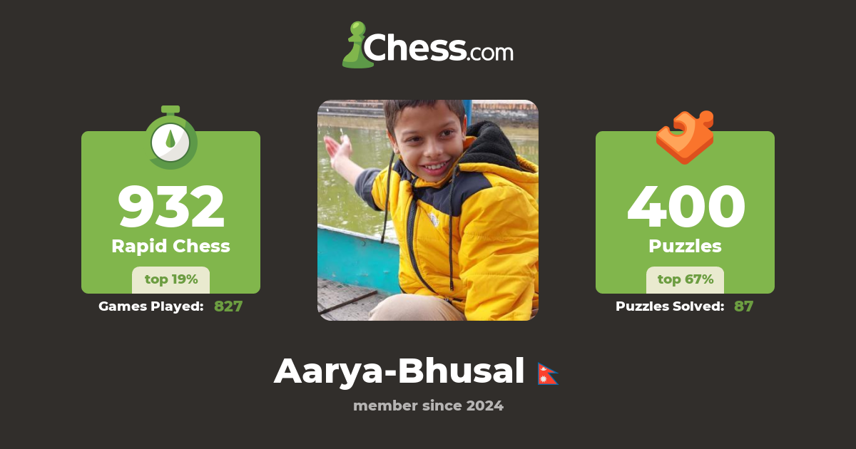 Aarya-Bhusal - Chess Profile - Chess.com
