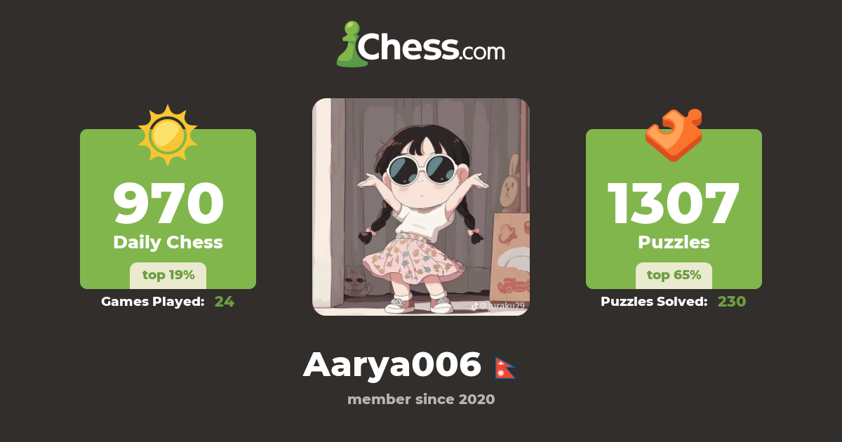 Aarya Jha (Aarya006) - Chess Profile - Chess.com