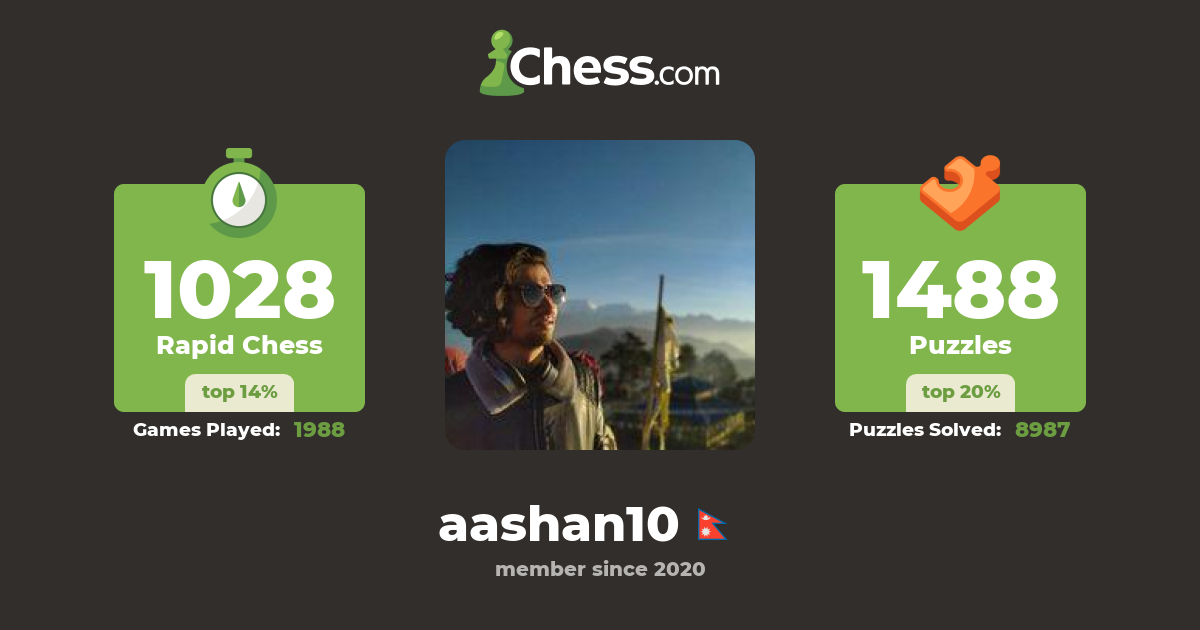 Aashan Ghimire (aashan10) - Chess Profile - Chess.com