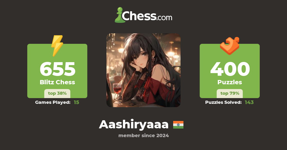 MysticalRose/SlayQueenAshi (Miss Ashirya D.) (Aashiryaaa) - Chess ...