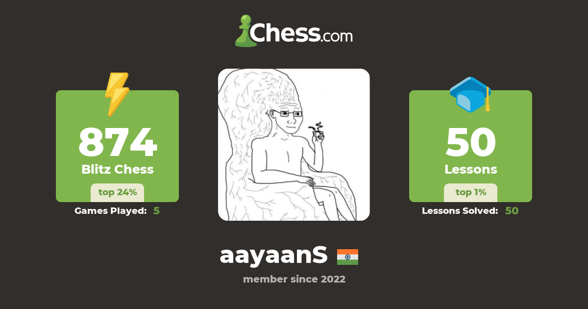 Aayaan Shamma (aayaanS) - Chess Profile - Chess.com