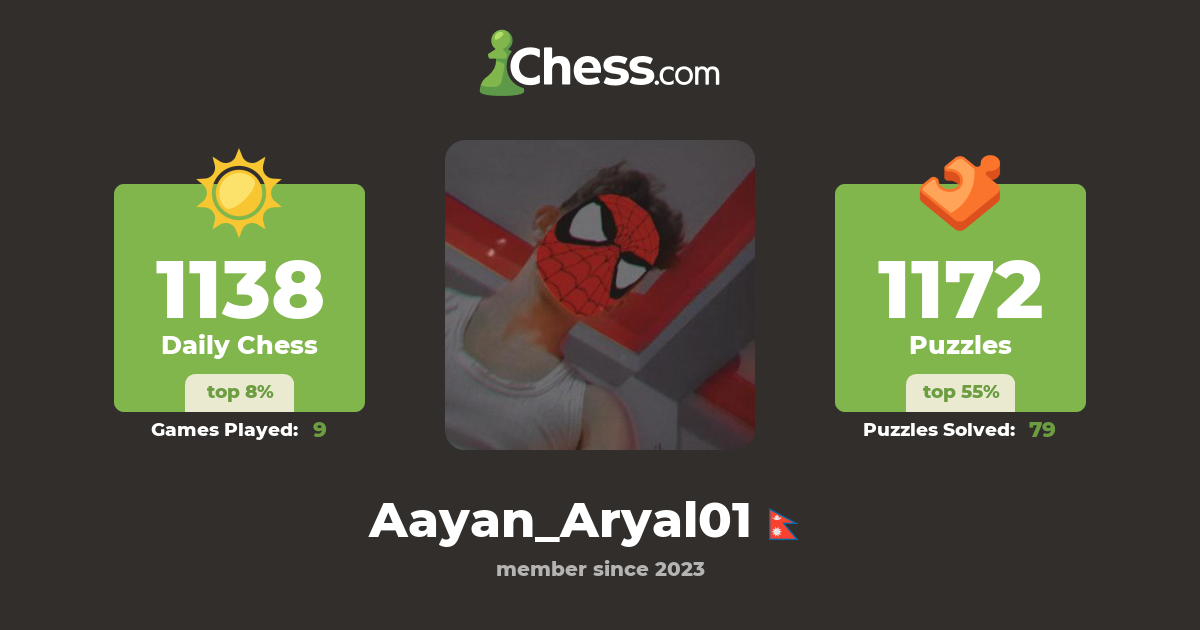 Aayan Aryal (Aayan_Aryal01) - Chess Profile - Chess.com