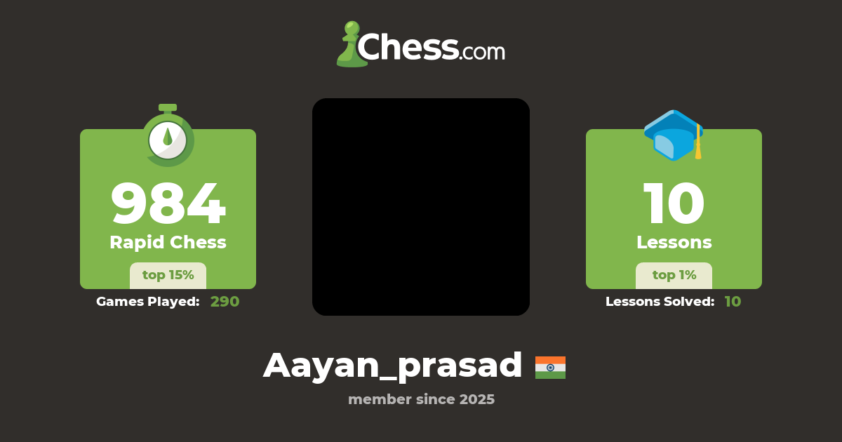 Aayan Prasad (Aayan_prasad) - Chess Profile - Chess.com