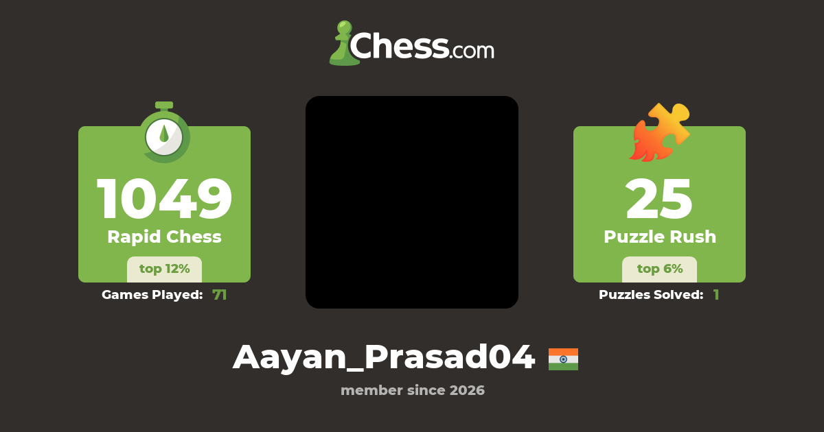 Aayan_Prasad04 - Chess Profile - Chess.com