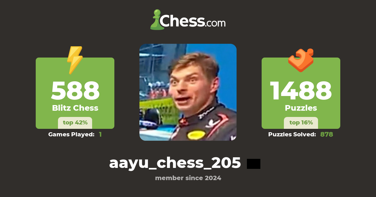 aayu_chess_205 - Chess Profile - Chess.com