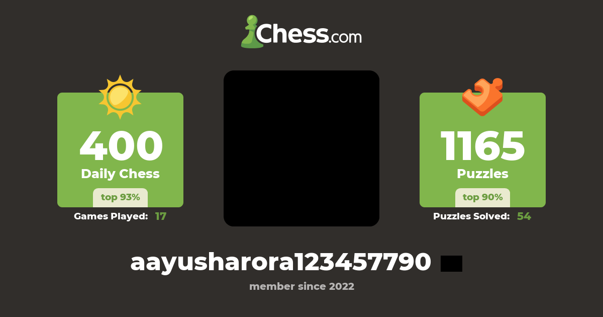 Aayush Arora (aayusharora123457790) - Chess Profile - Chess.com