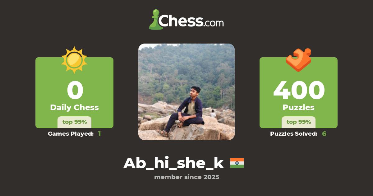 Ab_hi_she_k - Chess Profile - Chess.com