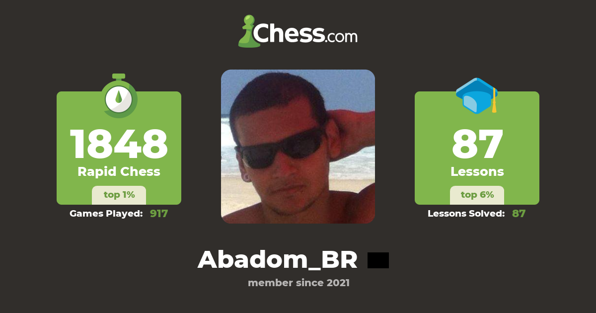 Abadom_BR - Chess Profile - Chess.com