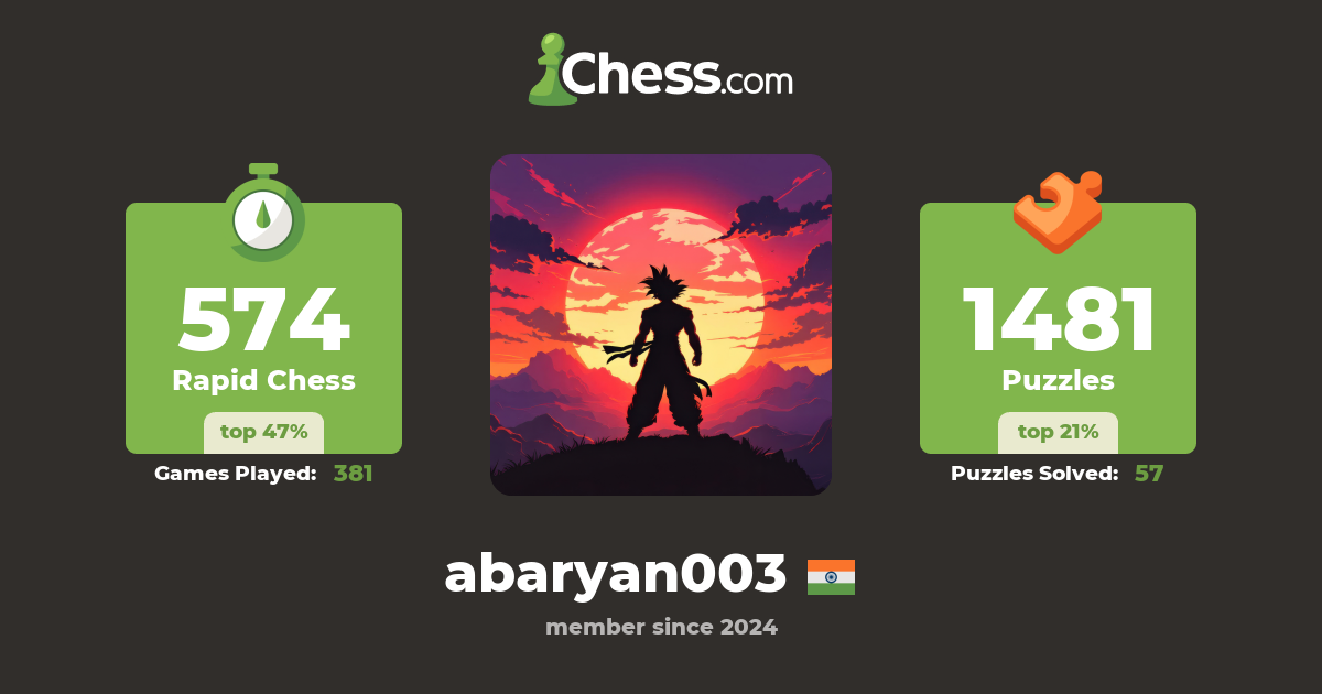 Aryan (abaryan003) - Chess Profile - Chess.com