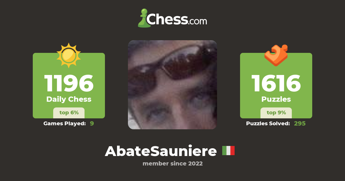 Mario Bonetti (AbateSauniere) - Chess Profile - Chess.com