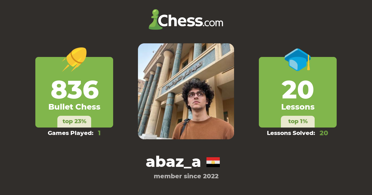 Ahmed (abaz_a) - Chess Profile - Chess.com
