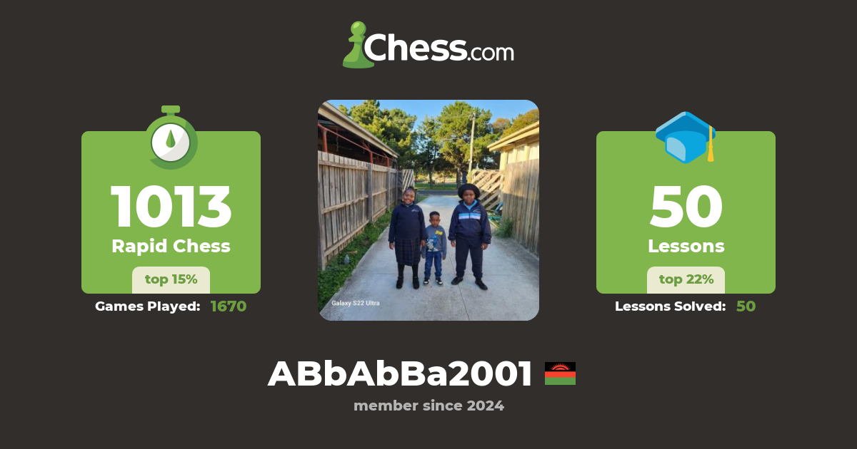 ABbAbBa2001 - Chess Profile - Chess.com
