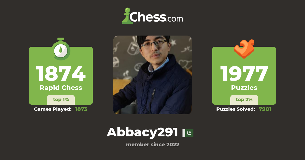 Abbas Ali Hazara (Abbacy291) - Chess Profile - Chess.com