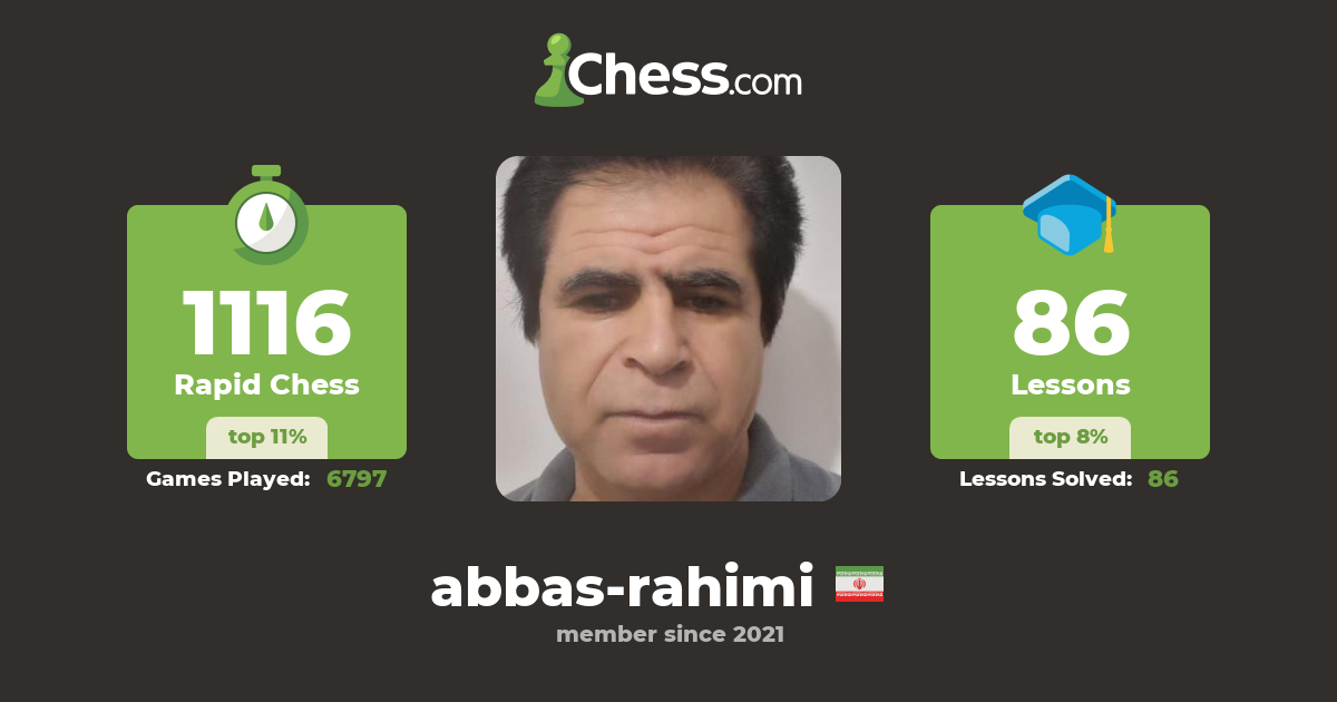 عباس رحیمی اصل (abbas-rahimi) - Chess Profile - Chess.com