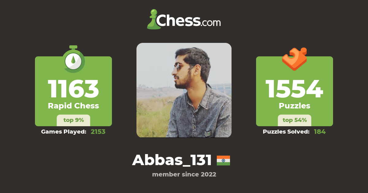 Abbas (Abbas_131) - Chess Profile - Chess.com