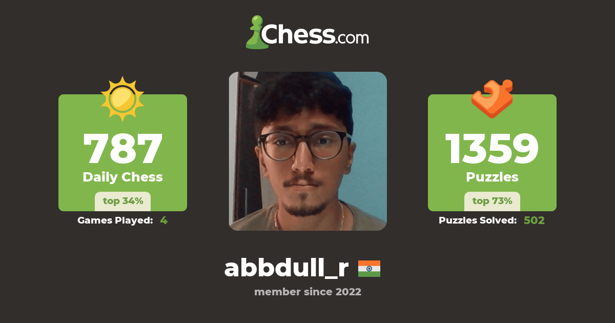 ARツ (abbdull_r) - Chess Profile - Chess.com