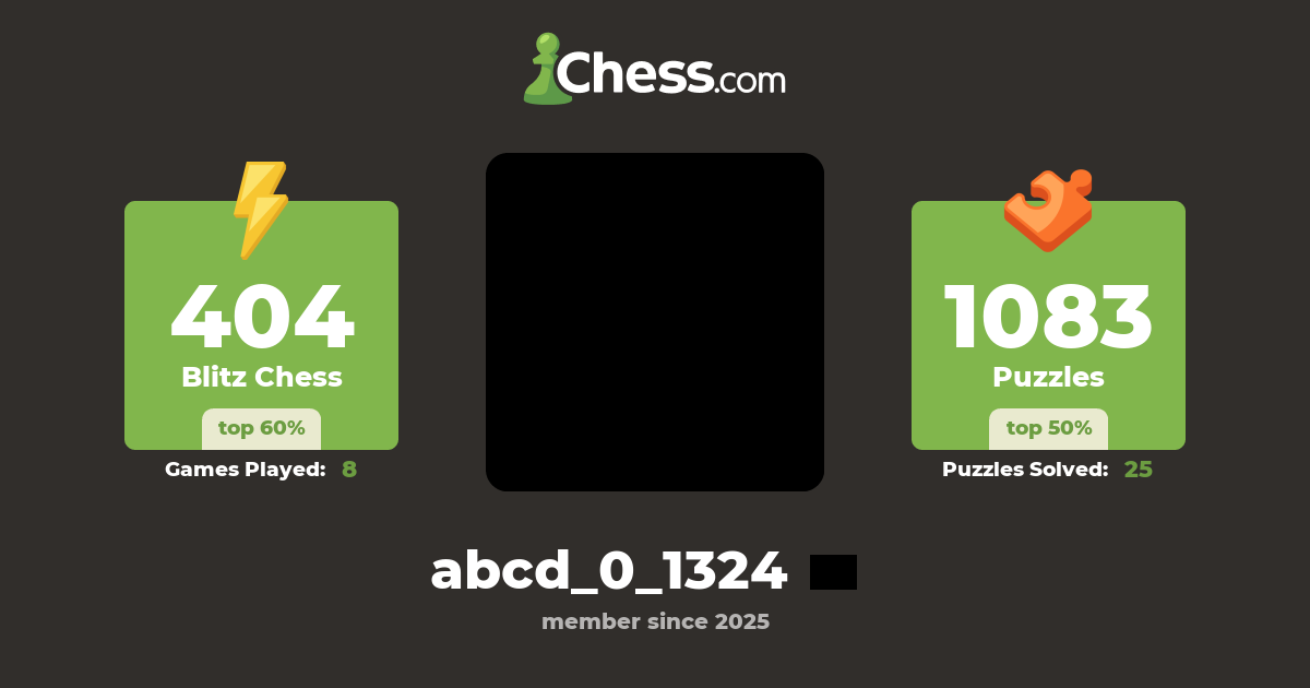 abcd_0_1324 - Chess Profile - Chess.com
