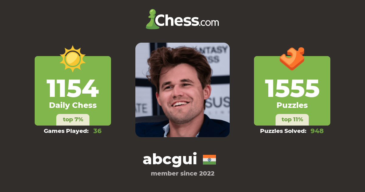 vasudev s (abcgui) - Chess Profile - Chess.com