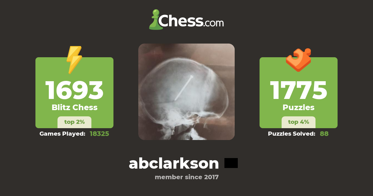 Adam Clarkson (abclarkson) - Chess Profile - Chess.com