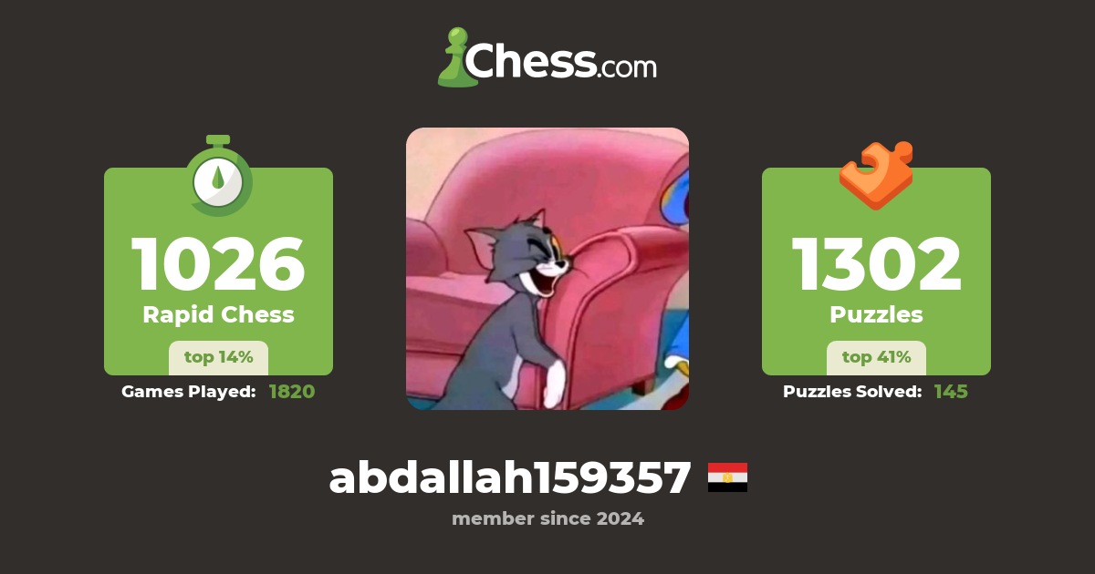 Abdullah Atef (abdallah159357) - Chess Profile - Chess.com