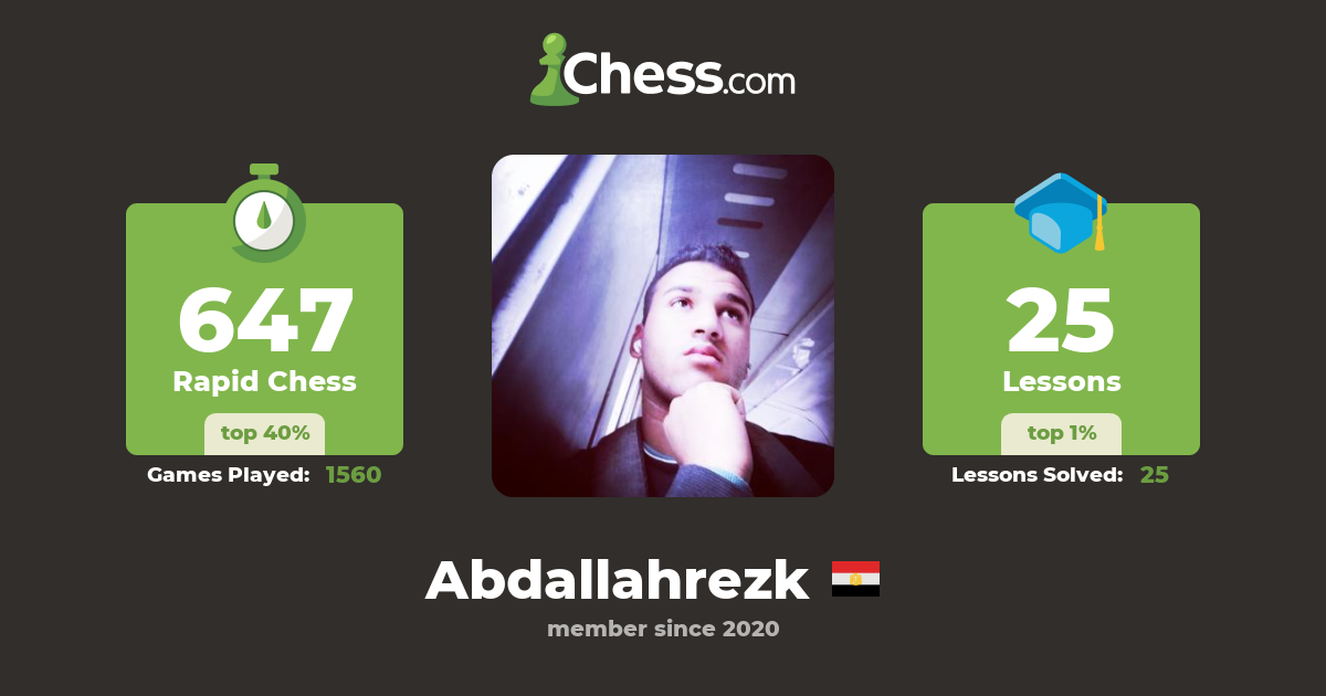 Dr/Abdallah Rezk (Abdallahrezk) - Chess Profile - Chess.com