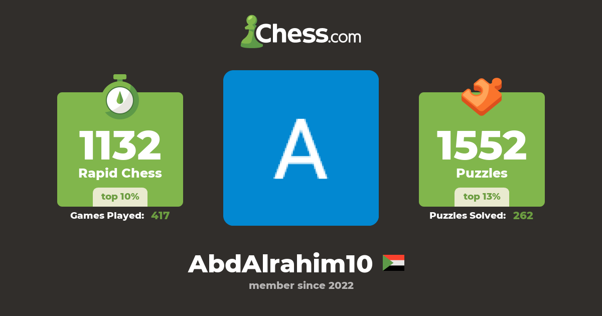 AbdAlrahim F (AbdAlrahim10) - Chess Profile - Chess.com